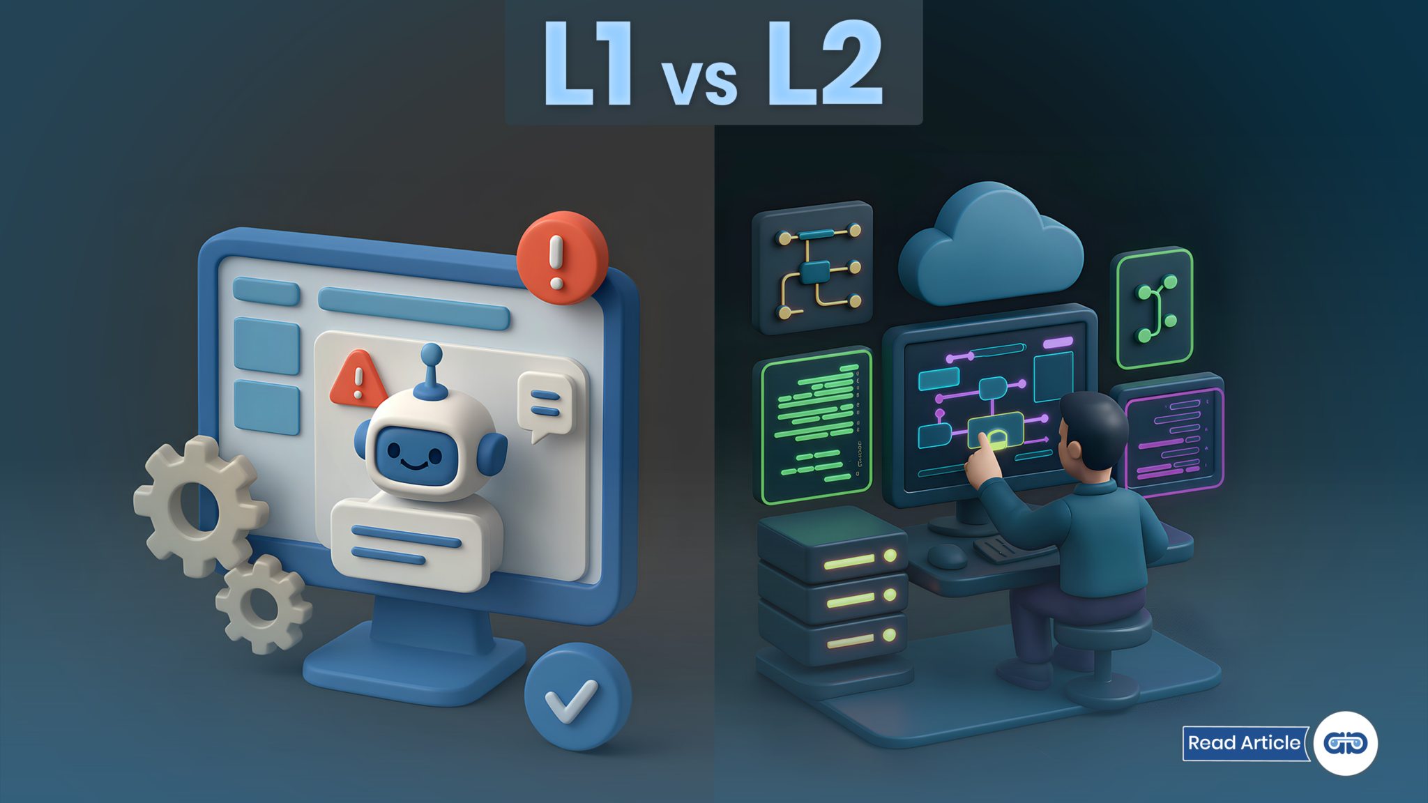 L1 vs L2 IT Automation: SaaS Use Cases Explained